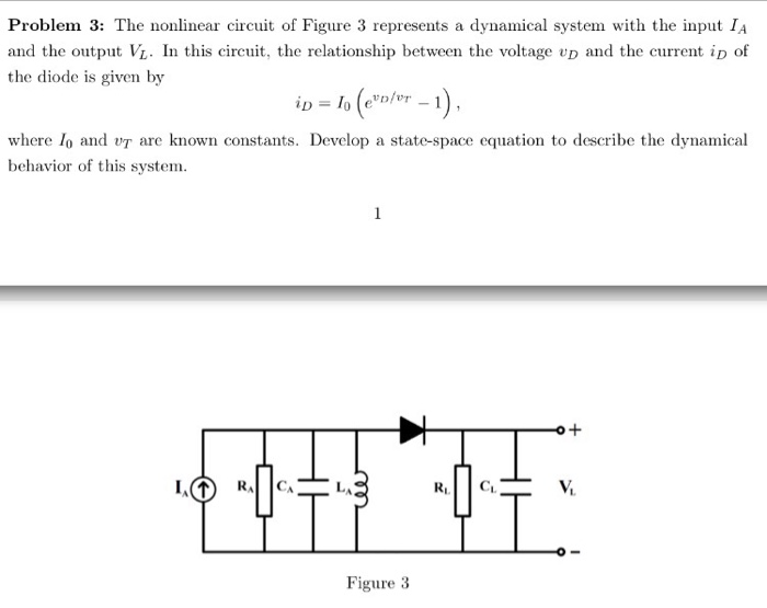 Solved Problem 3: The nonlinear circuit of Figure 3 | Chegg.com