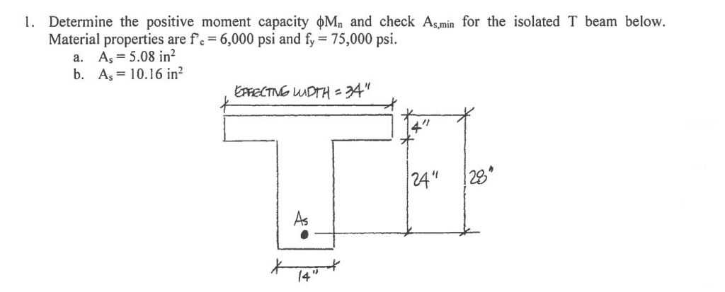 Solved Determine the positive moment capacity phi M_n and | Chegg.com
