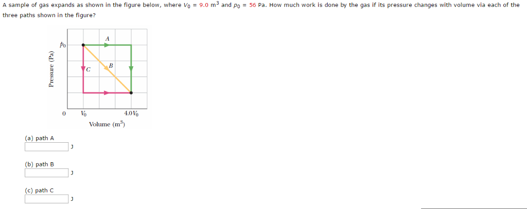 Solved A sample of gas expands as shown in the figure below, | Chegg.com
