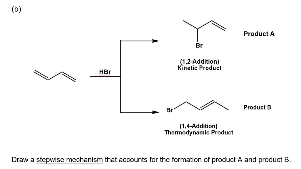 Solved Product A Br (1,2-Addition) Kinetic Product HBr | Chegg.com