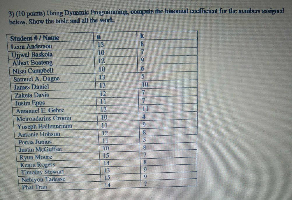 Solved 3) (10 points) Using Dynamic Programming, compute the | Chegg.com