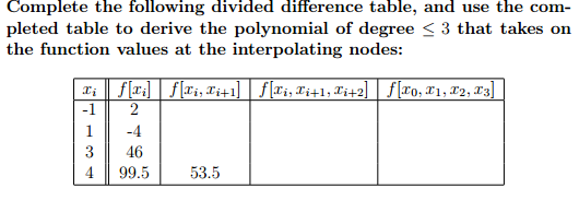 Solved Complete the following divided difference table, and | Chegg.com