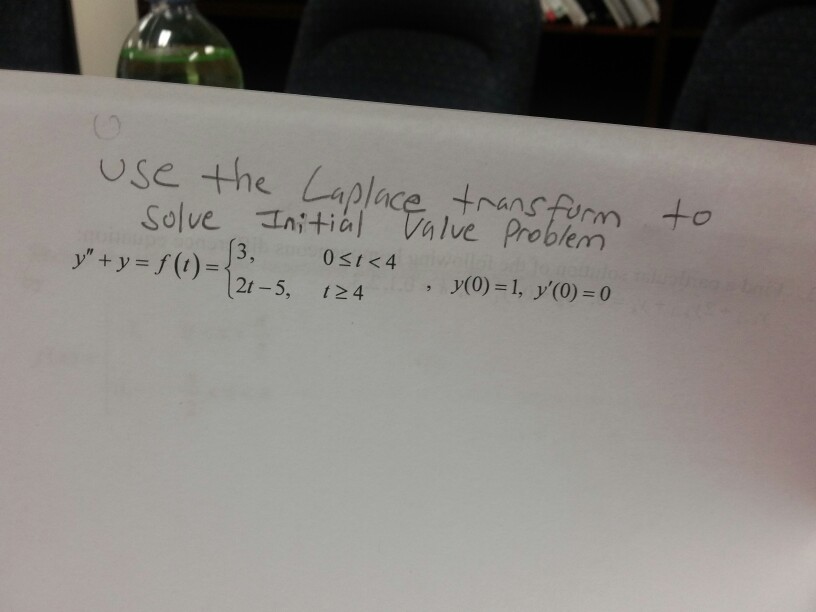 Solved use the Laplace trans Solve itia] Valve Problem , | Chegg.com