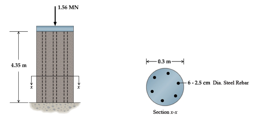 Concrete Pier Reinforcement