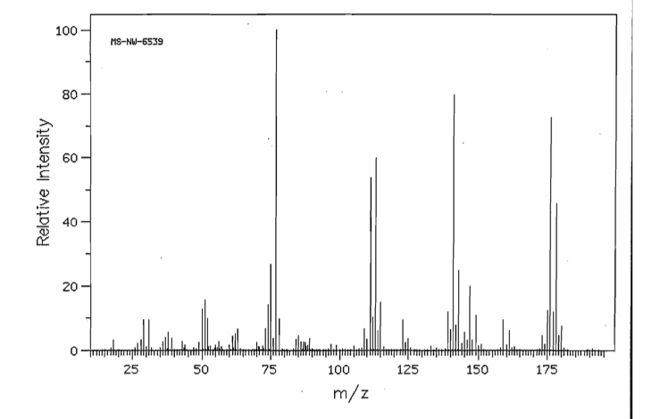 Solved Hi, I need help determining the structure/name from | Chegg.com