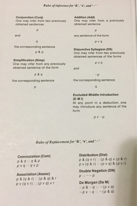 Solved Construct a Conditional Proof to prove the following | Chegg.com