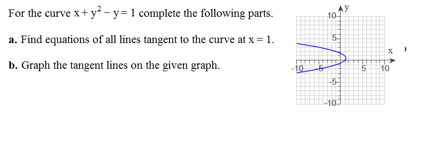 Solved Please to find equations of all lines tangent to the | Chegg.com