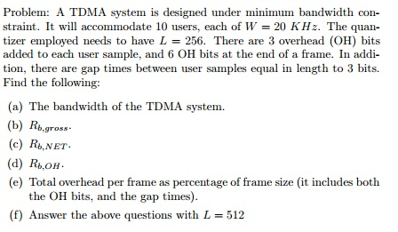 Problem: A TDMA system is designed under minimum | Chegg.com