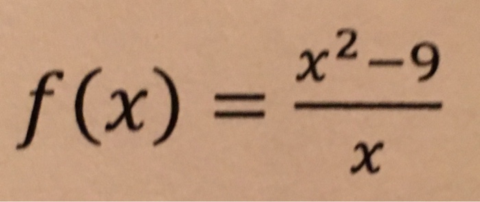 Solved Sketch a graph of the function. List any extrema, | Chegg.com
