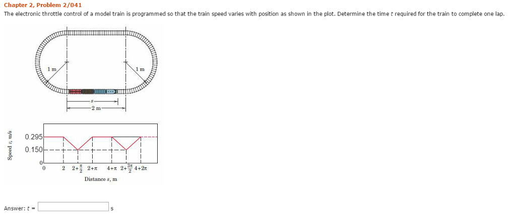 Solved The electronic throttle control of a model train is | Chegg.com
