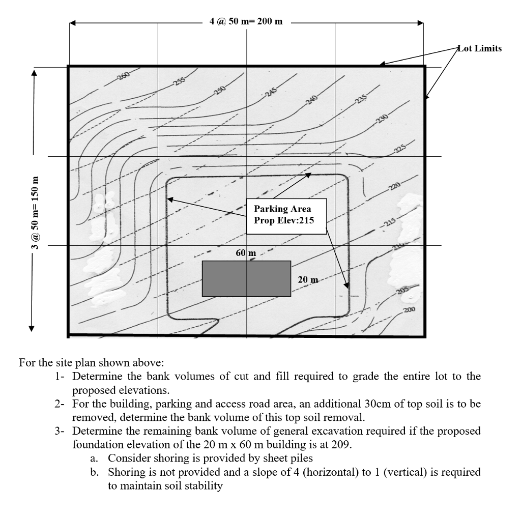 Solved For the site plan shown above: 1- Determine the | Chegg.com