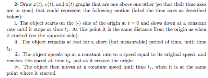 Solved Draw x(t), v(t), and a(t) graphs that are one above | Chegg.com