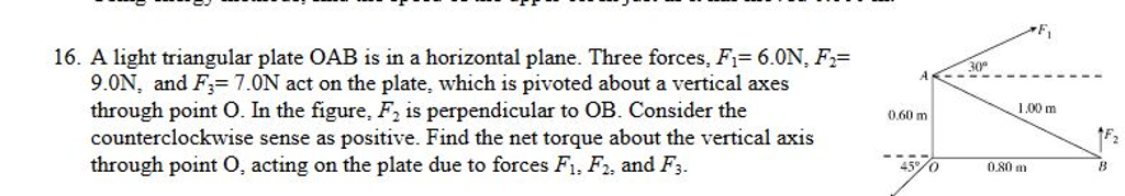 Solved A light triangular plate OAB is in a horizontal | Chegg.com