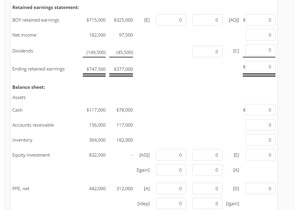 Solved Prepare consolidation spreadsheet for intercompany | Chegg.com
