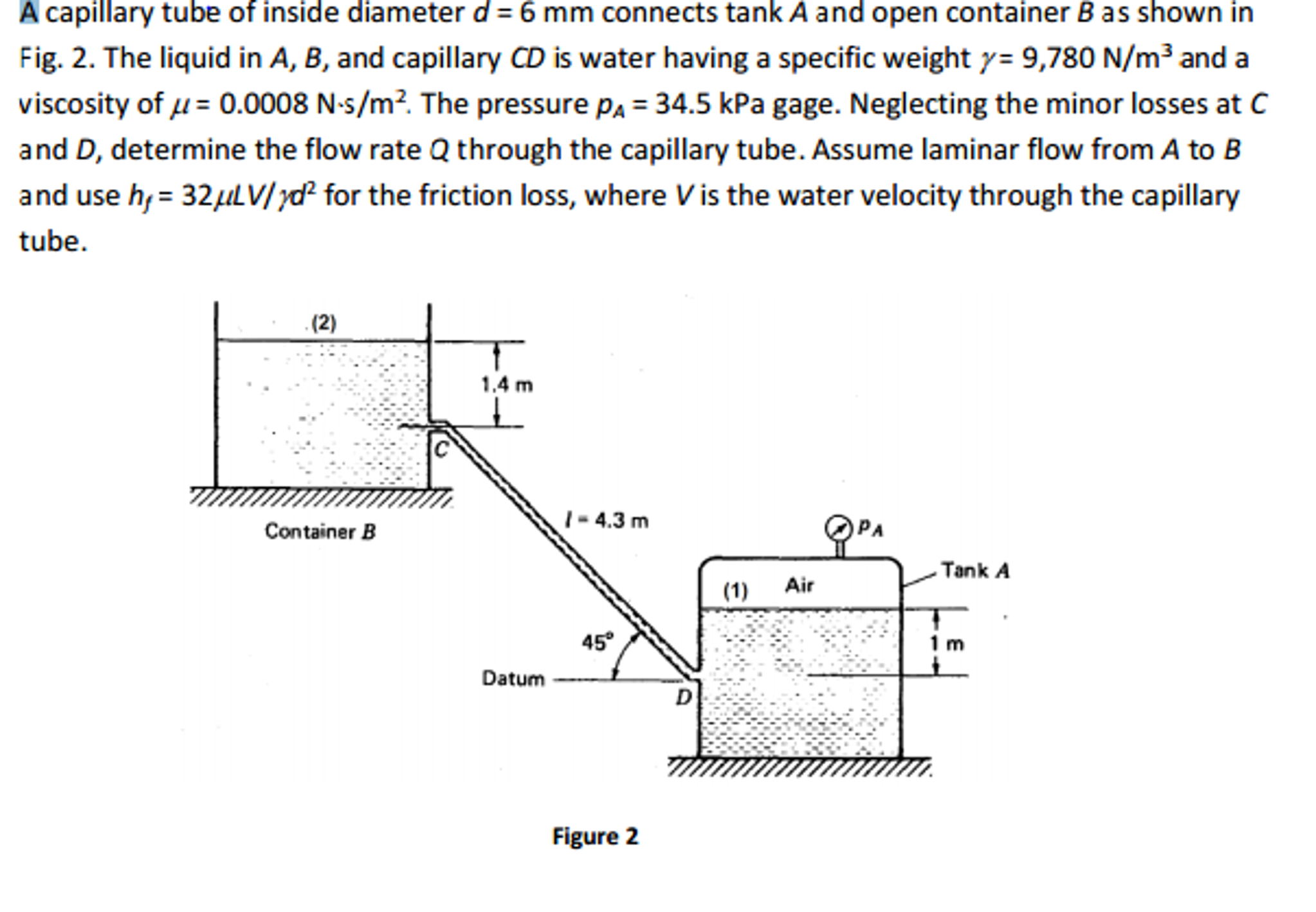 Solved A capillary tube of inside diameter d = 6 mm connects | Chegg.com