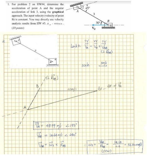 For problem 2 on HWa4, determine the acceleration of | Chegg.com