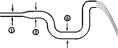 Solved The side view of a pipe is shown. The pipe diameter | Chegg.com