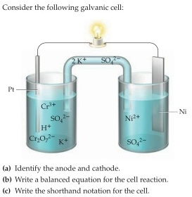 Solved: Consider The Following Galvanic Cell: Identify The... | Chegg.com