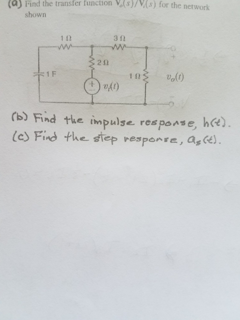Solved Find the transfer function V_o(s)/V_i(s) for the | Chegg.com