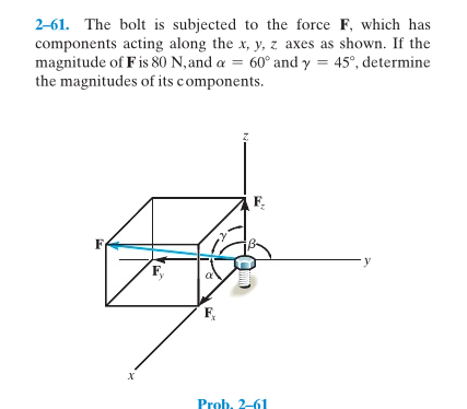 Solved 2-61. The bolt is subjected to the force F, which has | Chegg.com