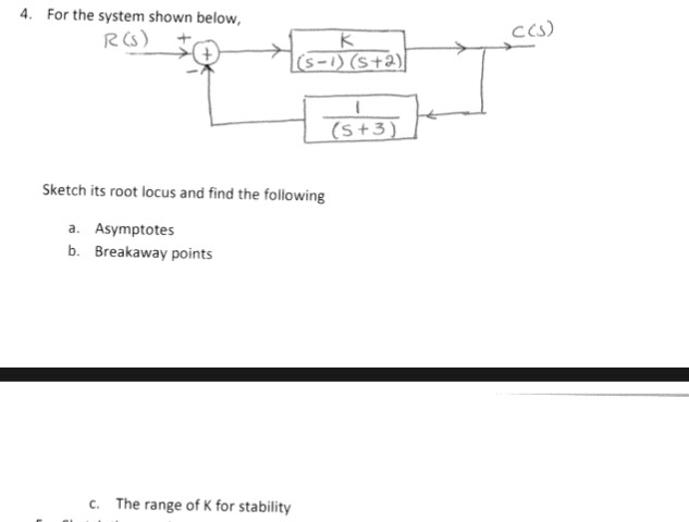 Solved For the system shown below. Sketch its root locus | Chegg.com