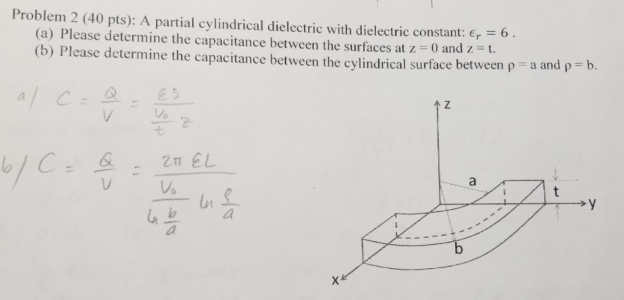 Solved Problem 2 (40 pts): A partial cylindrical dielectric | Chegg.com