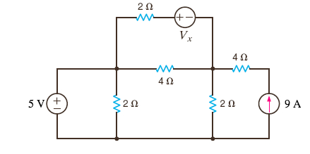 Solved Find the value of Vx in the network in the figure | Chegg.com