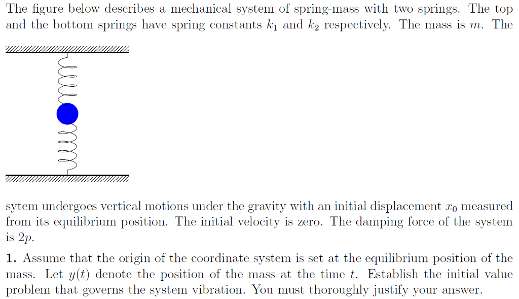 Solved The figure below describes a mechanical system of | Chegg.com