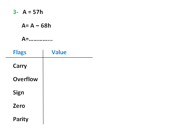 Solved Review Question: Perform the indicated operations and | Chegg.com Solved Review Question: Perform the indicated operations and | Chegg.com