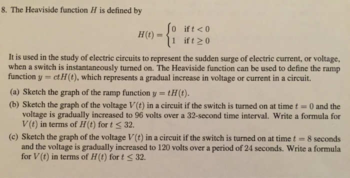 Solved The Heaviside function H is defined by | Chegg.com