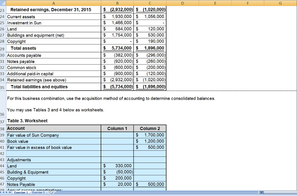 Solved Assessment 2: Consolidations Exercise 1 Worksheet: | Chegg.com