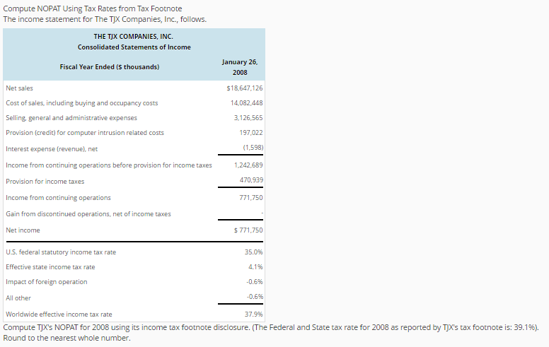 Solved Compute NOPAT Using Tax Rates from Tax Footnote The | Chegg.com