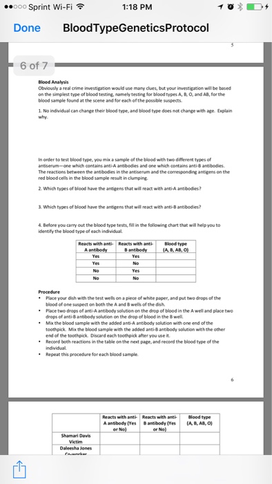Solved Obviously a real crime investigation would use many | Chegg.com