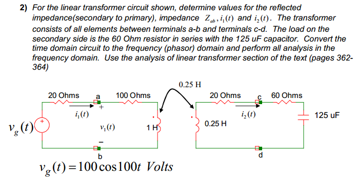 For the linear transformer circuit shown, determine | Chegg.com