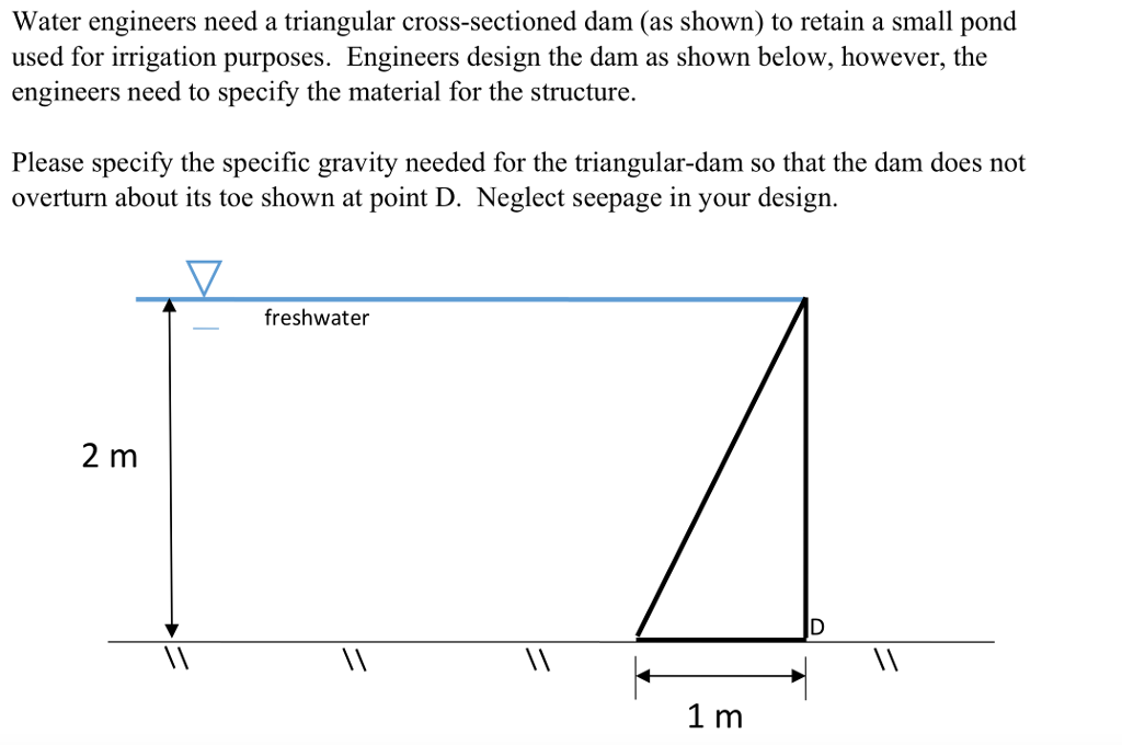 Solved Water engineers need a triangular cross-sectioned dam | Chegg.com
