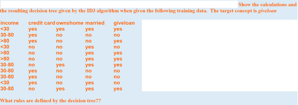 Show the calculations and the resulting decision tree | Chegg.com