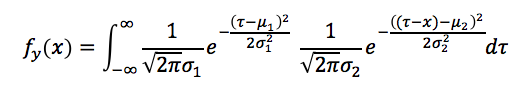 Solved Exercise 3: Show that the sum of two Gaussian numbers | Chegg.com