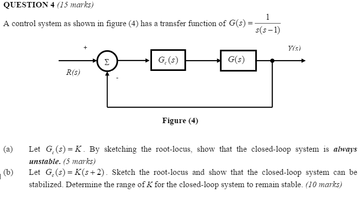 Solved A control system as shown in figure (4) has a | Chegg.com