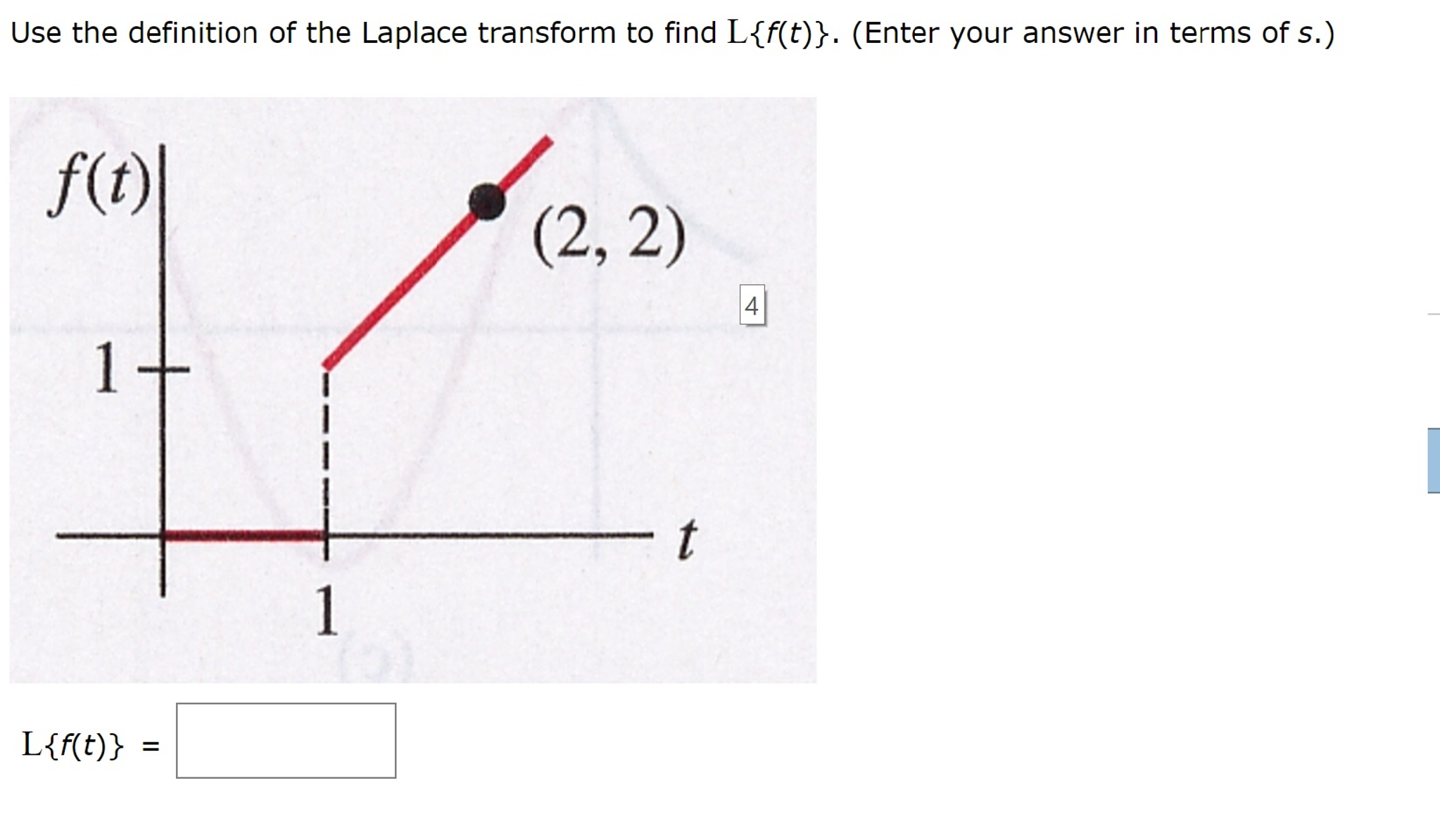Solved Use the definition of the Laplace transform to find | Chegg.com