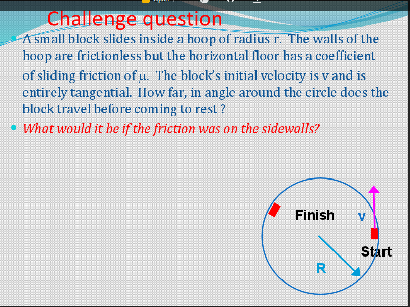 Solved Challenge question __ A small block slides inside a | Chegg.com