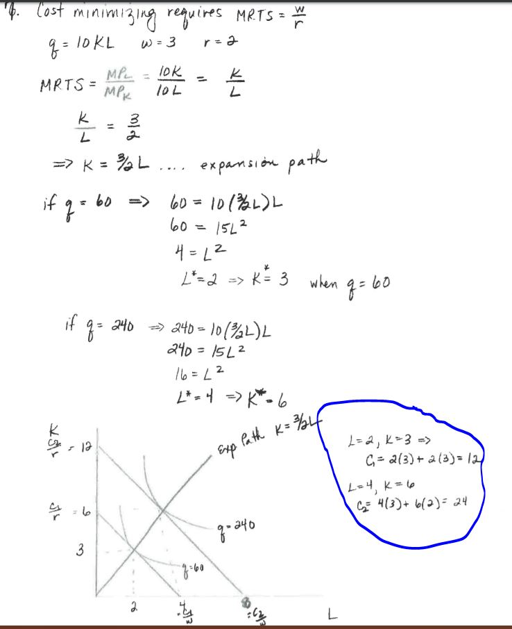Solved On this problem, how do you find the long run cost | Chegg.com