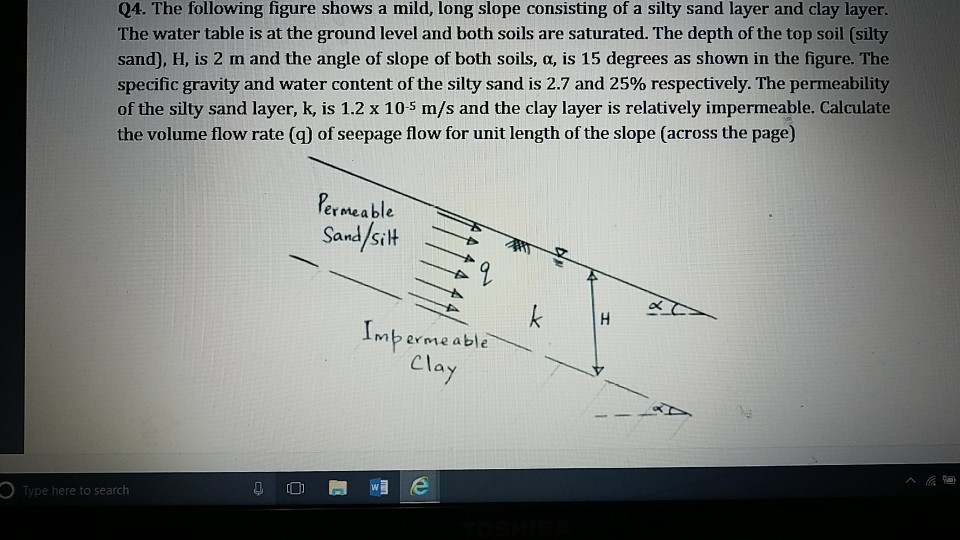 Solved Q4. The following figure shows a mild, long slope | Chegg.com