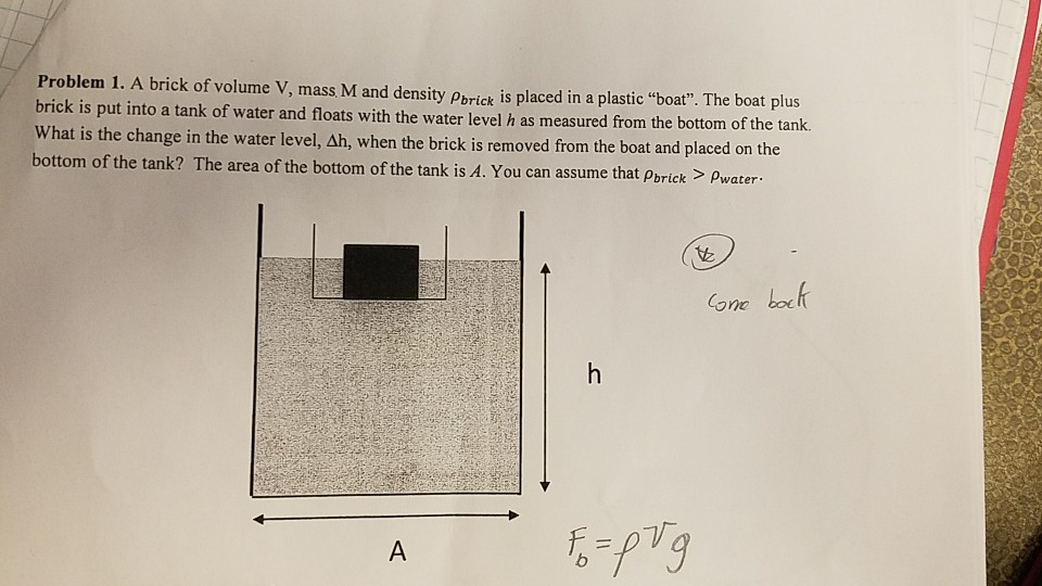 Solved Problem 1. A brick of volume V, mass M and density | Chegg.com