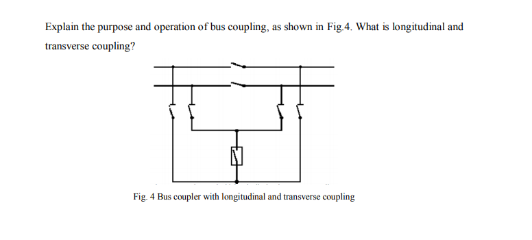 Solved Explain the purpose and operation of bus coupling, as | Chegg.com