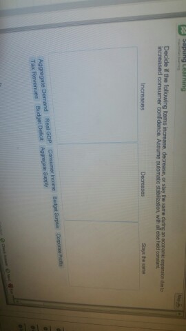 Solved Decide If The Following Items Increase Decrease Or Chegg
