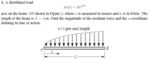 Solved 1. A distributed load w(r)2 acts on the beam AB shown | Chegg.com