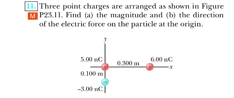 Solved Three point charges are arranged as shown in Figure | Chegg.com Solved Three point charges are arranged as shown in Figure | Chegg.com