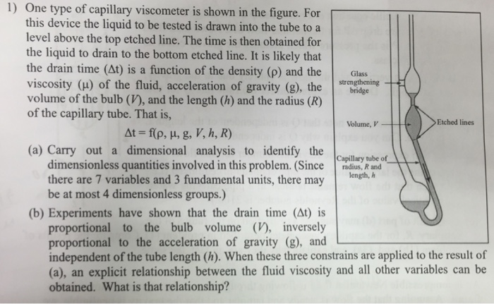 Solved One type of capillary viscometer is shown in the | Chegg.com