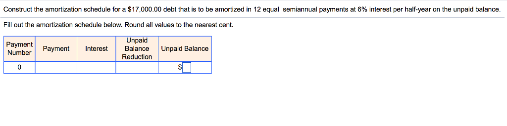 Solved Construct the amortization schedule for a $17,000.00 | Chegg.com