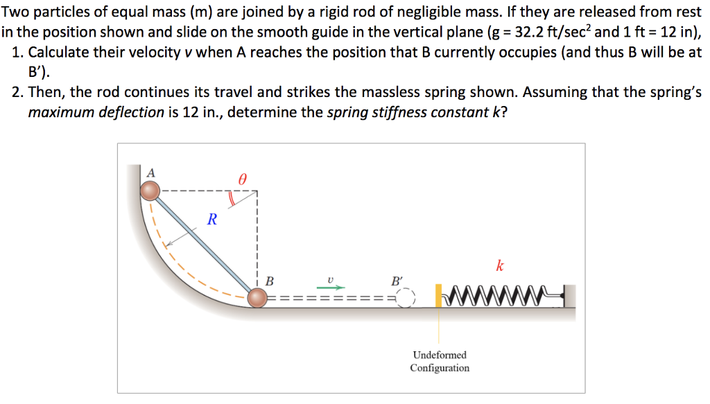 Solved Two particles of equal mass (m) are joined by a rigid | Chegg.com